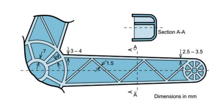 Casting Evaluation - Rib - Tiansrun Company
