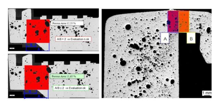 Casting Porosity Inspection Standards - Tiansrun Company