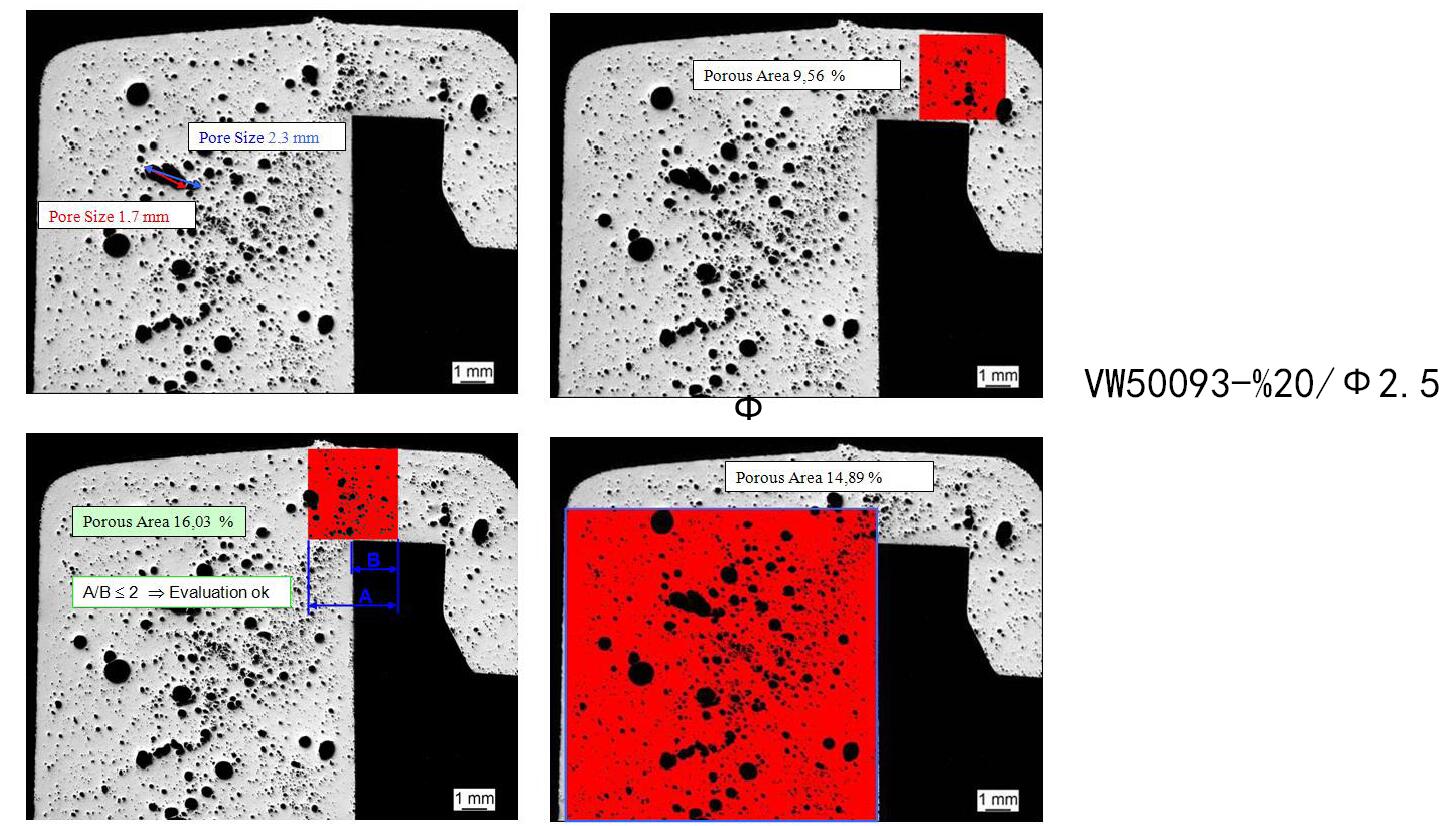 Casting Porosity Inspection Standards - Tiansrun Company