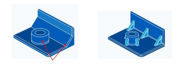 Casting Evaluation - Rib - Tiansrun Company