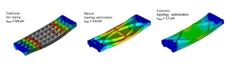 Casting Evaluation - Rib - Tiansrun Company